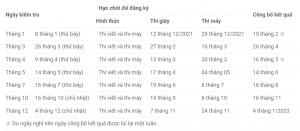 HSK là gì? Lịch thi HSK 2022